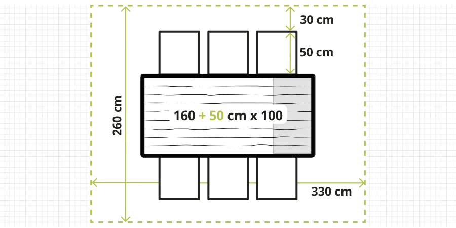 Jak vybrat velikost jídelního stolu ? - Najodecor